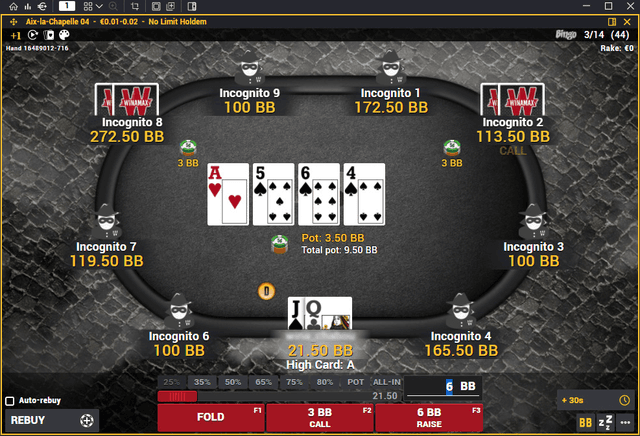 Anonymous tables in poker: Pros and Cons | Complete guide | Blog